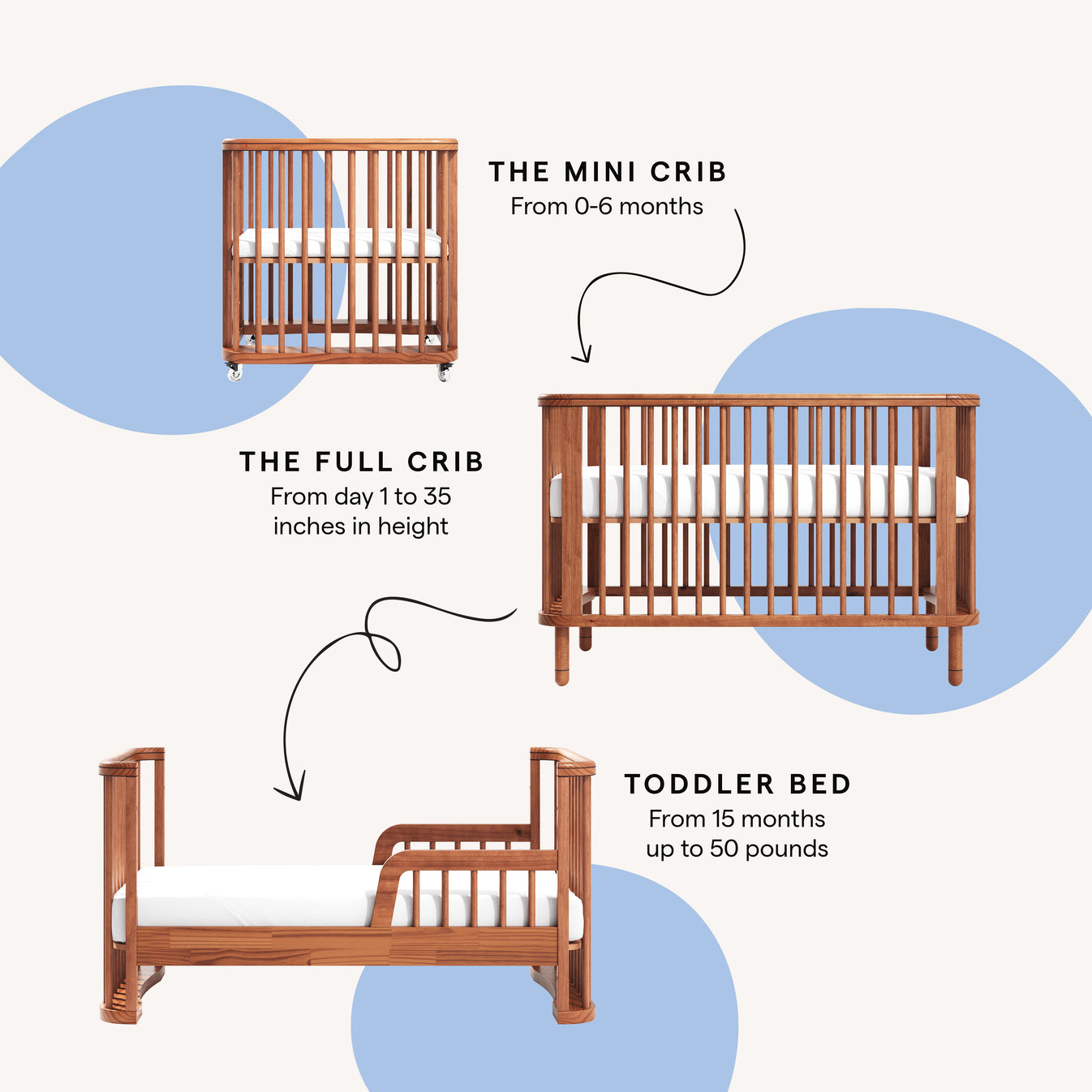 The Woodland Cloud Crib – Nestig